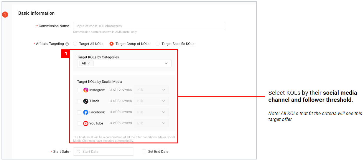 Affiliate Marketing Solution Comprehensive Guide | Shopee PH Seller ...