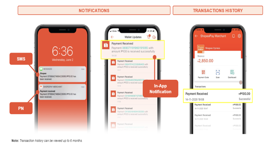 Notification of payment | Shopee PH Seller Education Hub