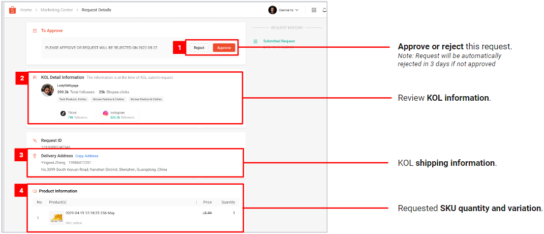 Affiliate Marketing Solution Comprehensive Guide | Shopee PH Seller ...
