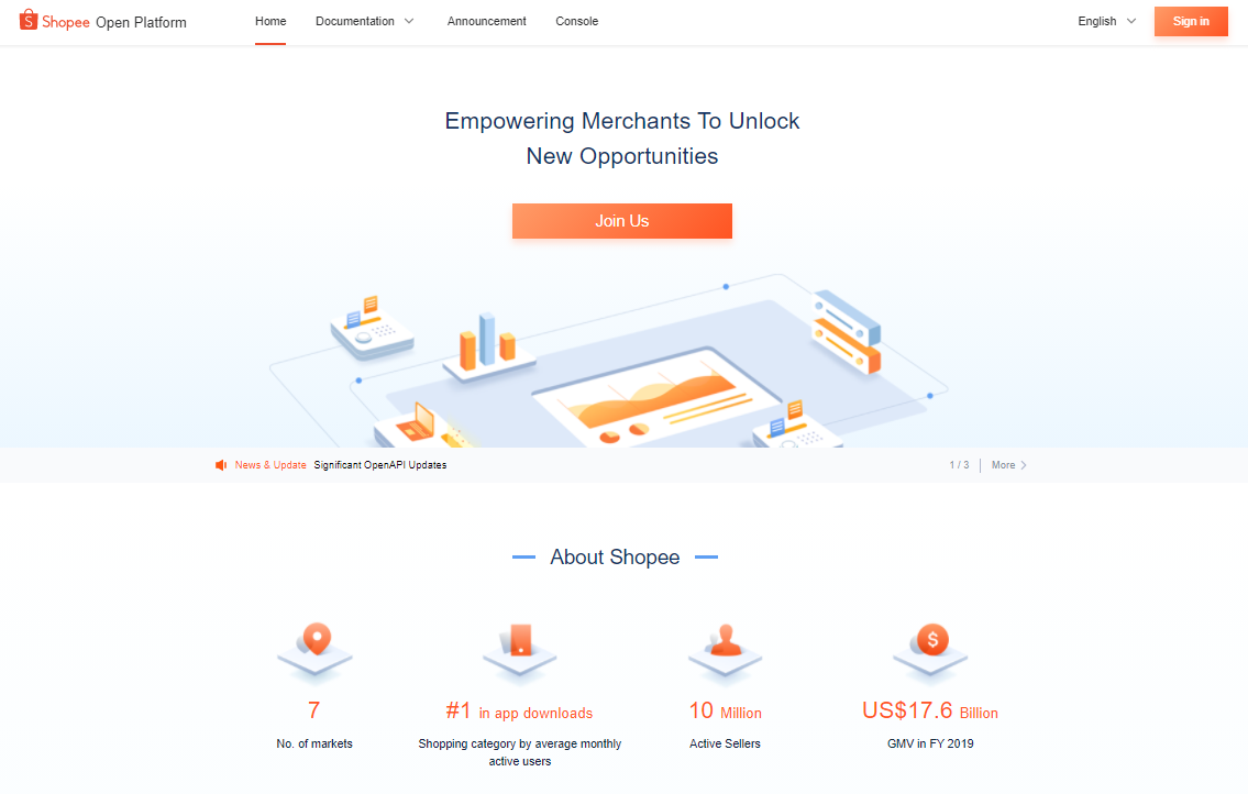 What is Open Platform (Open API)? | Shopee PH Seller Education Hub