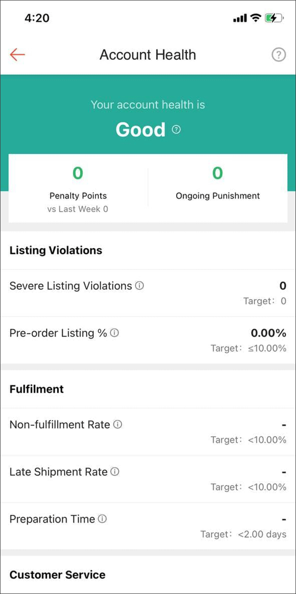 Understanding Preparation Time | Shopee PH Seller Education Hub