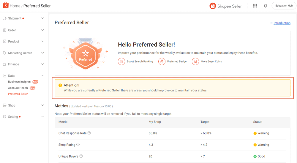 Is it possible to lose my Preferred Seller status? | Shopee PH Seller Education Hub